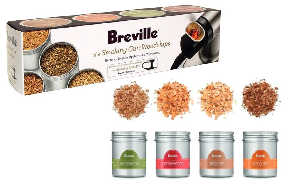 Procesadores de alimentos — Cavimex